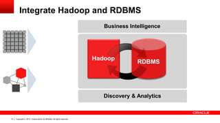 6 enriching your data warehouse with big data and hadoop | PPT