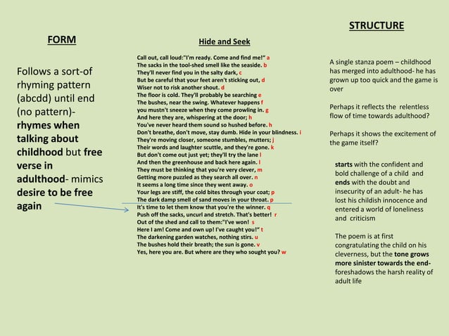 Form and structure - edexcel literature certificate poems | PPT