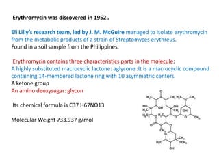 Pharmaceutical note on antibiotics Erythromycin.pptx