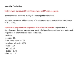 Pharmaceutical note on antibiotics Erythromycin.pptx