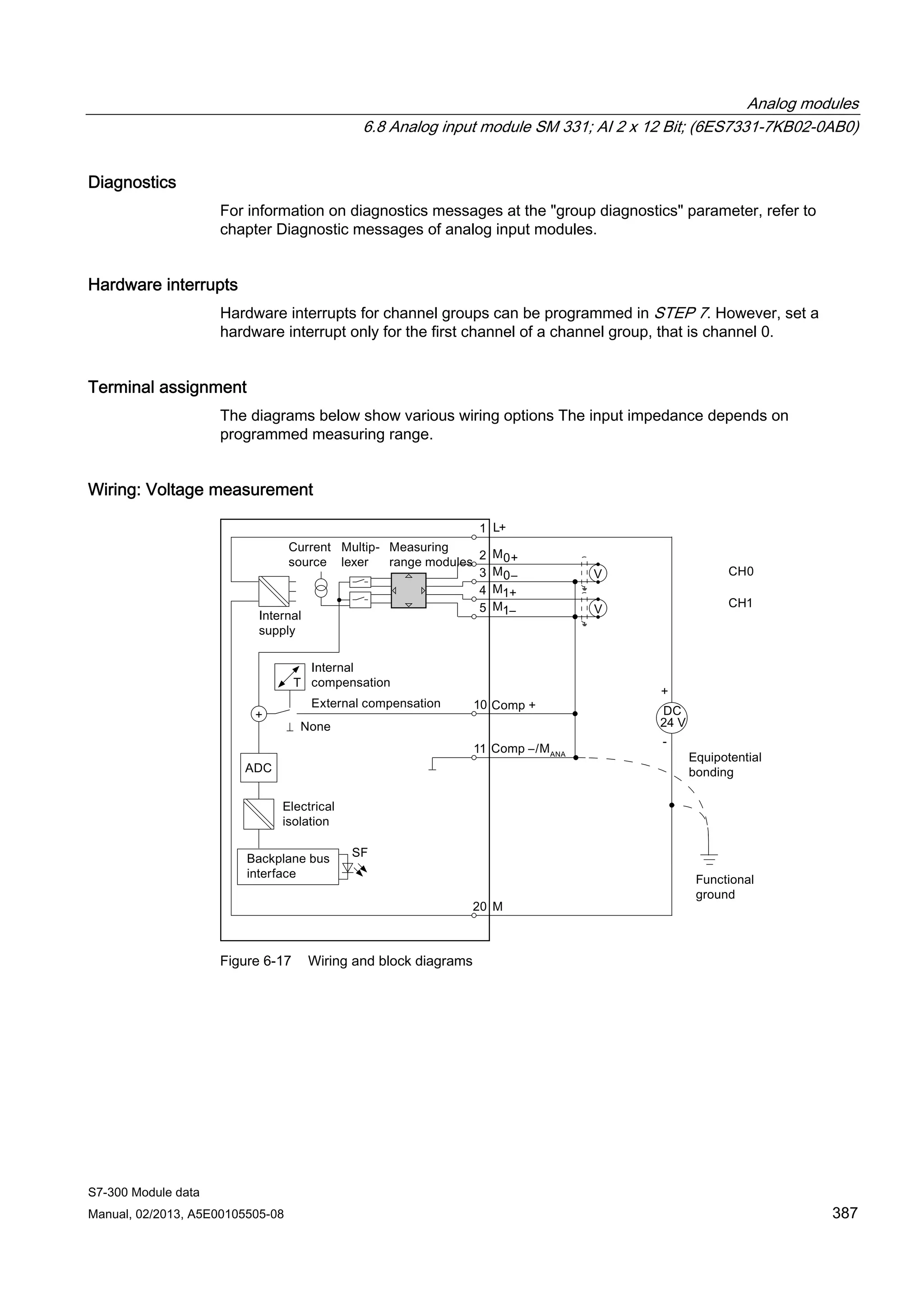 6ES7331-7KF02-0AB0 manual | PDF