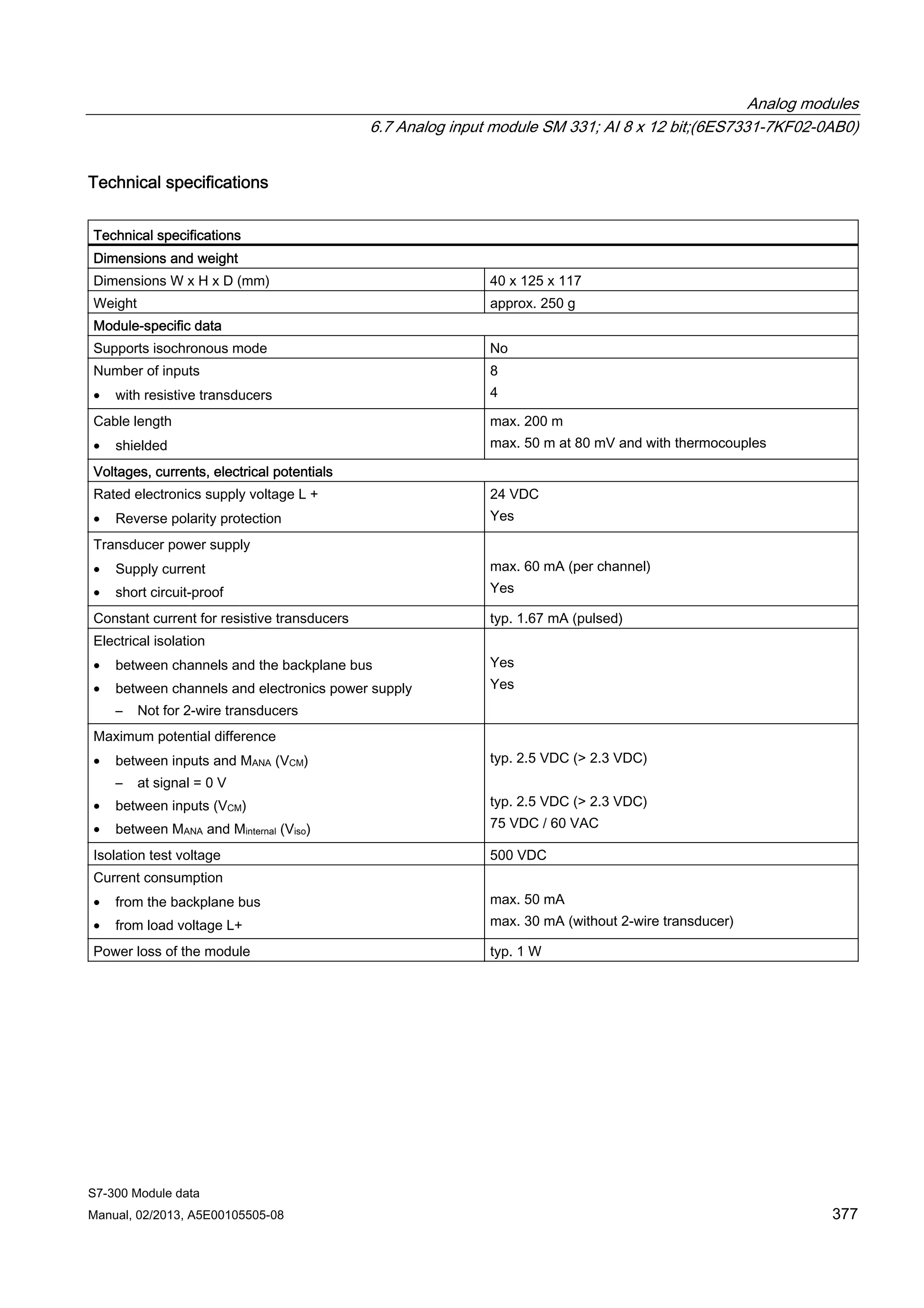 6ES7331-7KF02-0AB0 manual | PDF