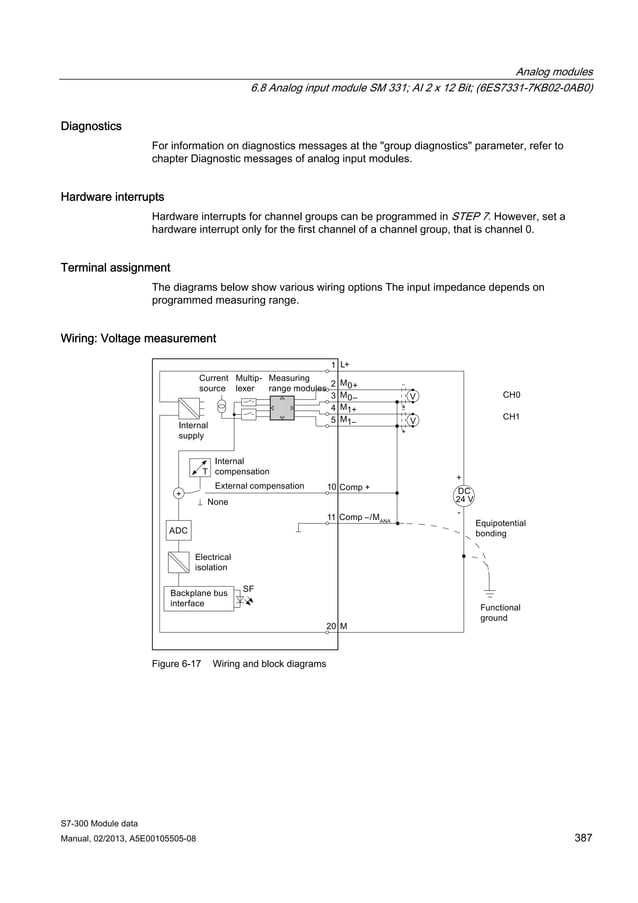 6ES7331-7KF02-0AB0 manual | PDF | Physics | Science