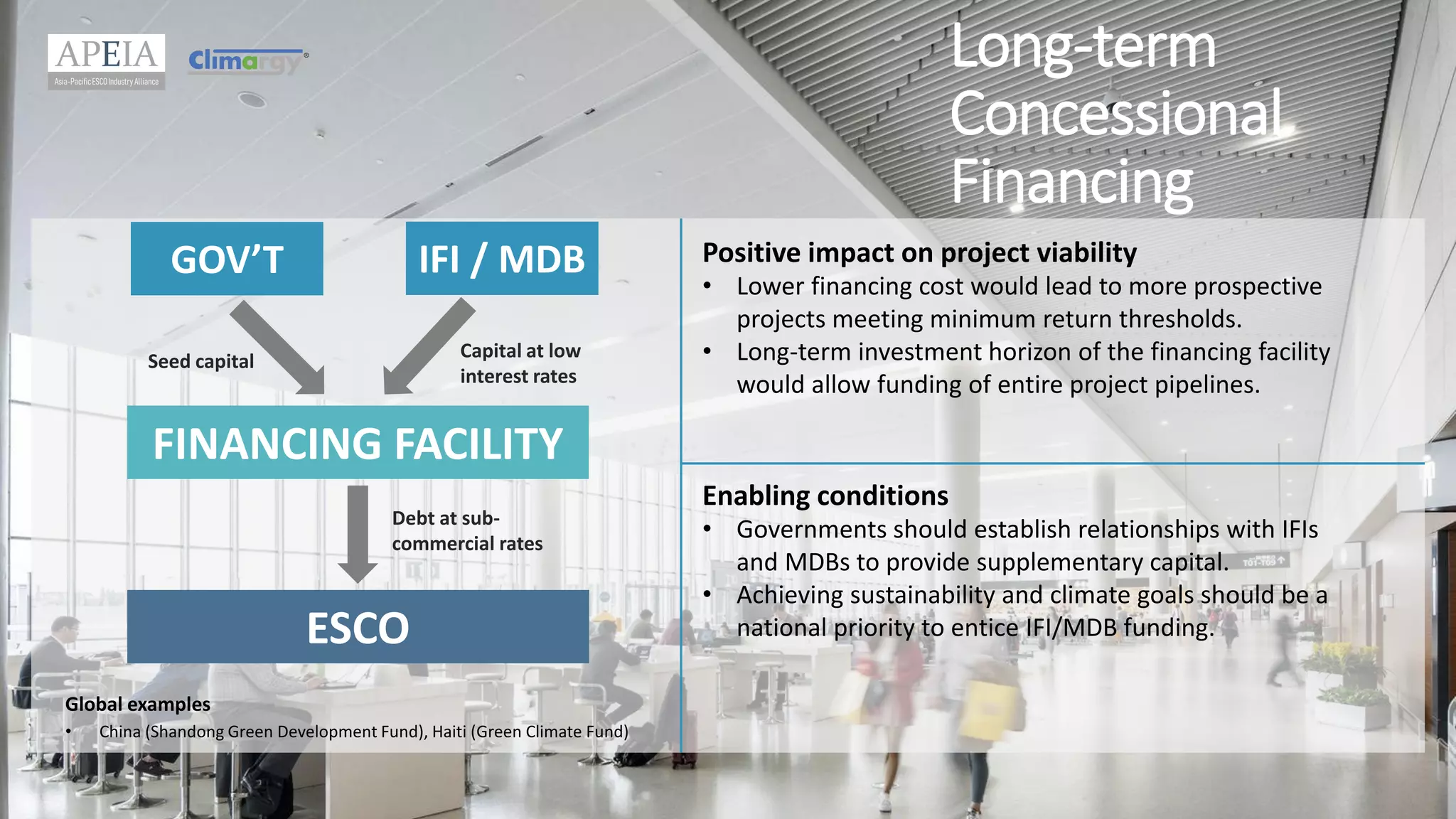 Public financial mechanisms that enhance the viability of ESCO projects ...