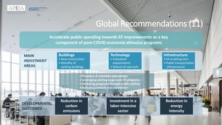 Public financial mechanisms that enhance the viability of ESCO projects ...