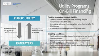 Public financial mechanisms that enhance the viability of ESCO projects ...