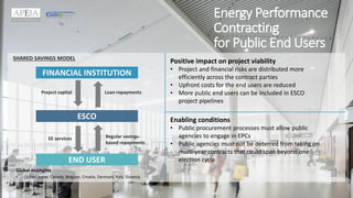 Public financial mechanisms that enhance the viability of ESCO projects ...