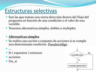 6 Escritura De Algoritmos Programas | PPTX