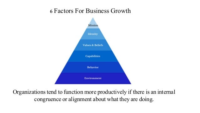 6 Essentials Factors for Business Success