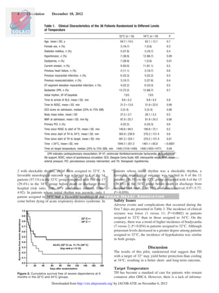Pilot Trial of Two Levels of Hypothermia in Comatose Survivors from Out-of-Hospital Cardiac ...