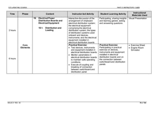 6 ETO Updating Course.docx