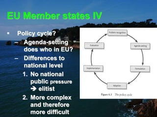 6 eu policy process, ch6 1415 ed.5 & ed. 6 | PPTX