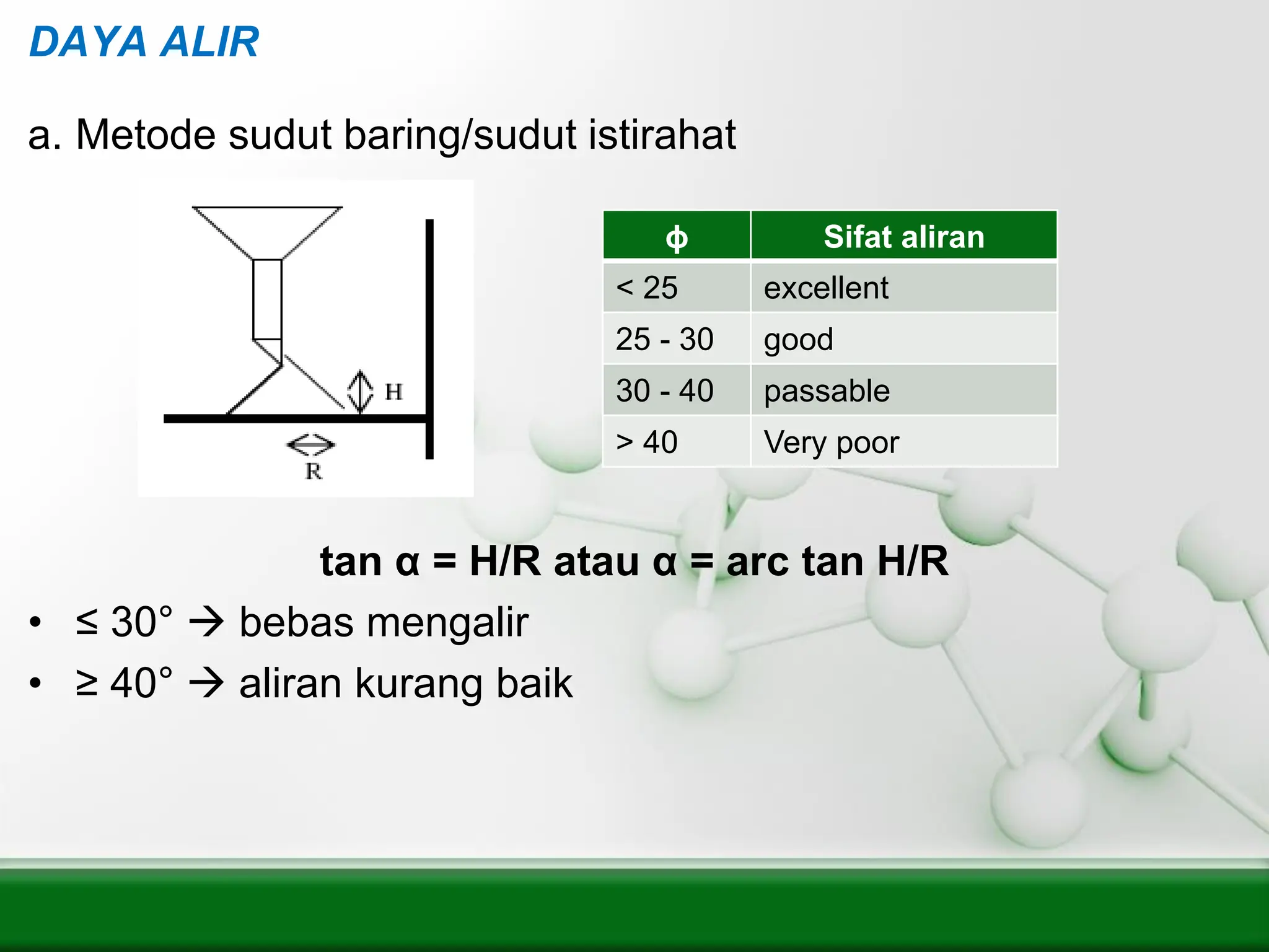 6. pertemuan keenam Evaluasi Granul.pdf