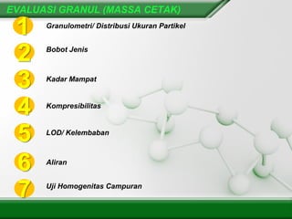 6. pertemuan keenam Evaluasi Granul.pdf