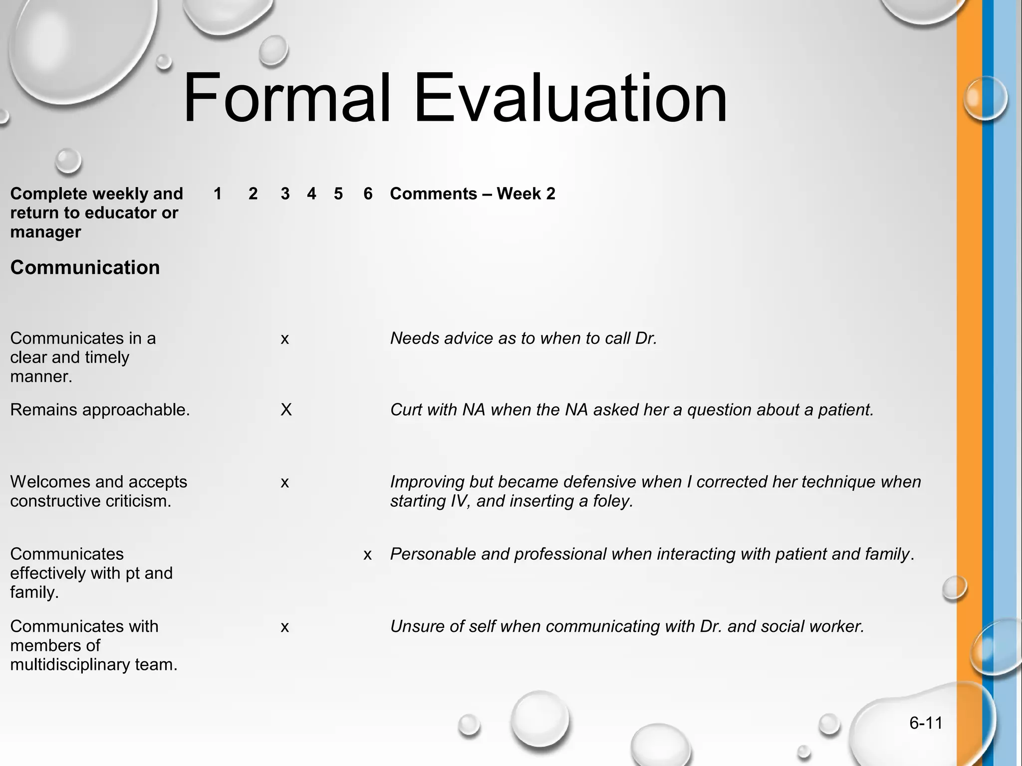 Preceptorship - evaluation feedback | PPT