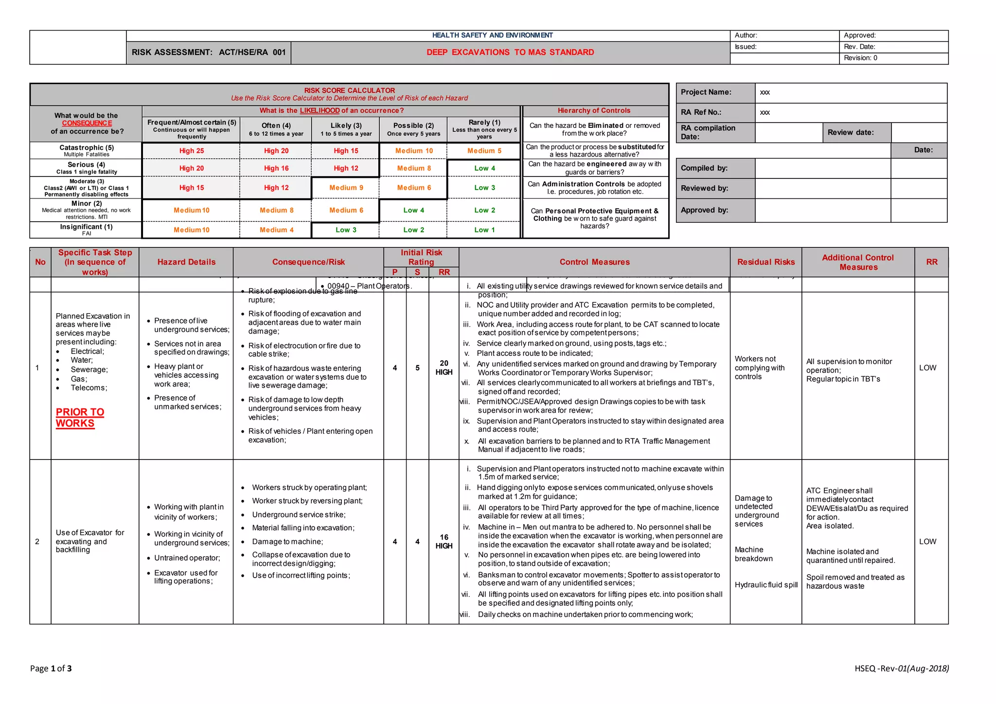 6 excavations (temporary works) risk assessment templates | DOCX