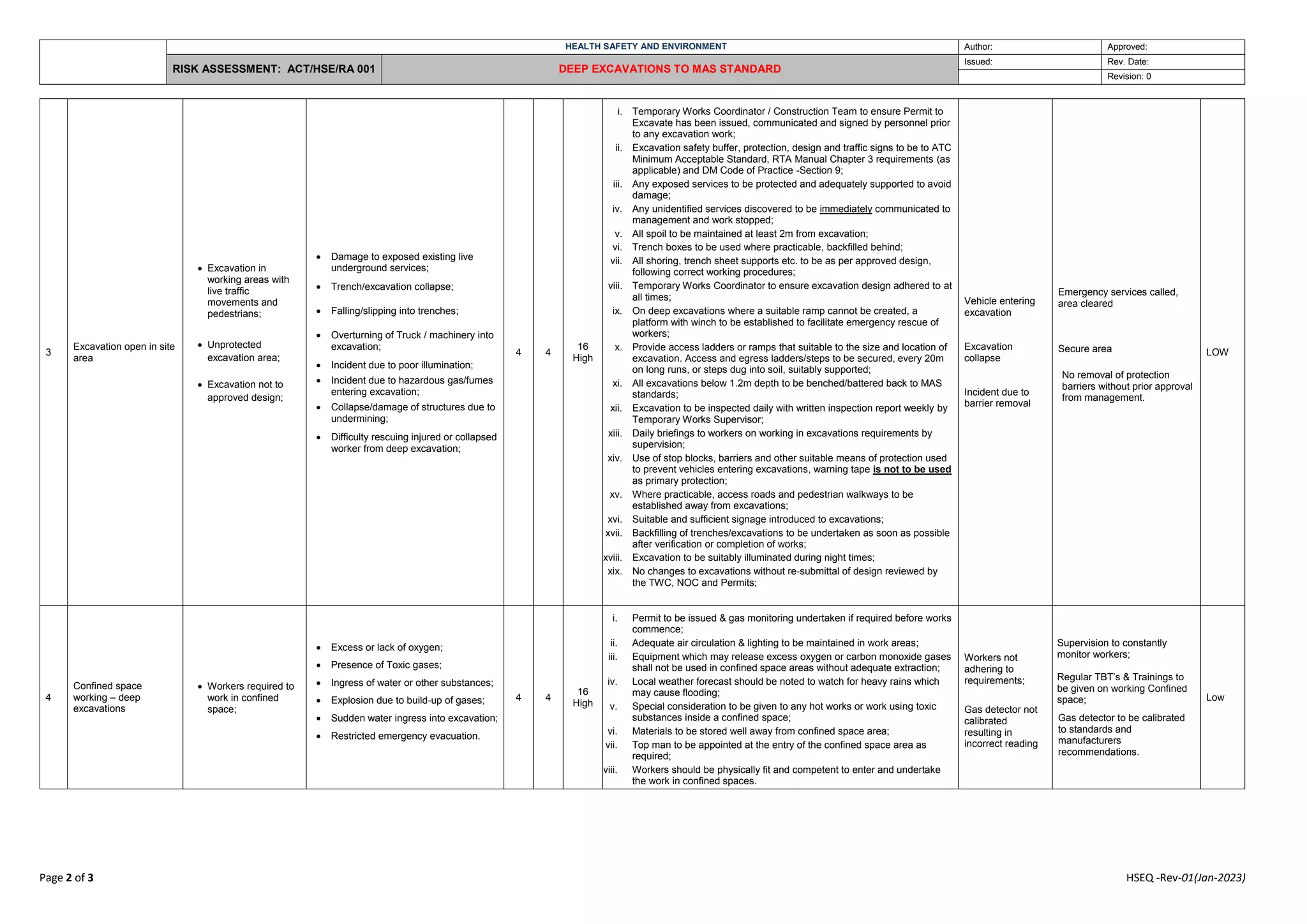 6 Excavations (Temporary Works) Risk Assessment Templates.docx
