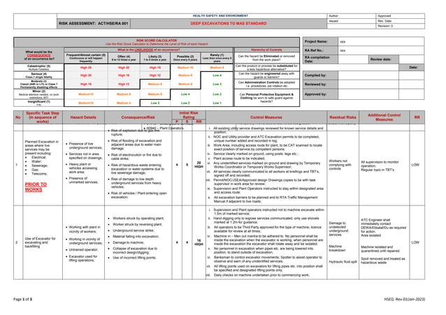 6 Excavations (Temporary Works) Risk Assessment Templates.docx ...