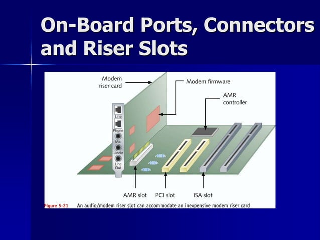 6 expansion bus | PPT