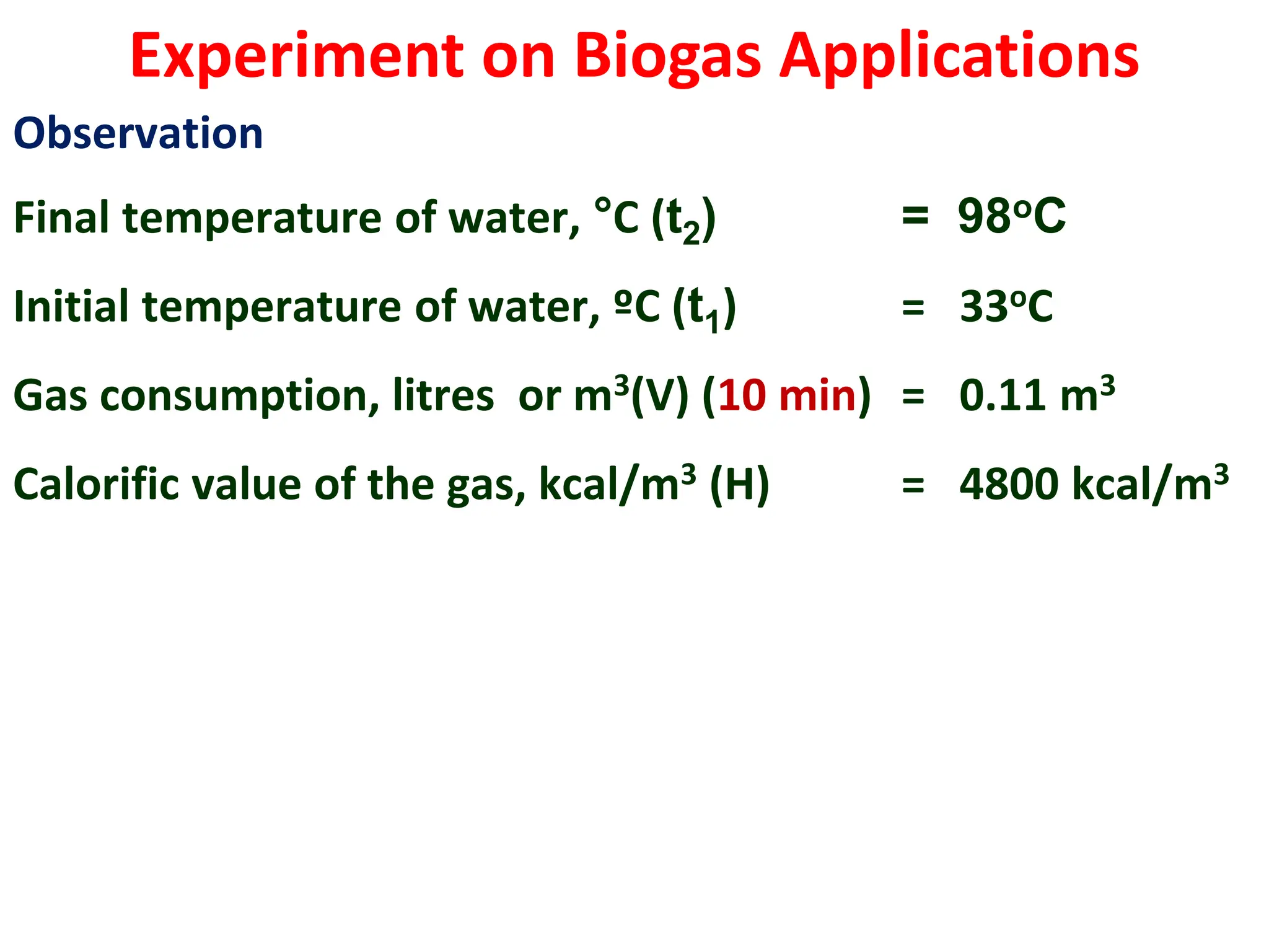 6 Experiment on Biogas Applications.pptx