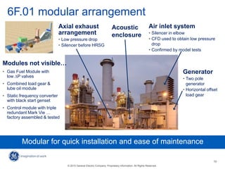 6 F.01 Technology update for customers | PPTX