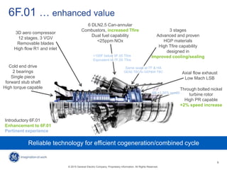 6 F.01 Technology update for customers | PPTX