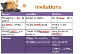 Unit 6 - Part F | PPTX