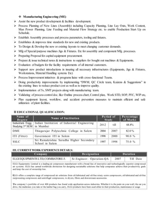 CURRICULUM VITA ANTH | PDF