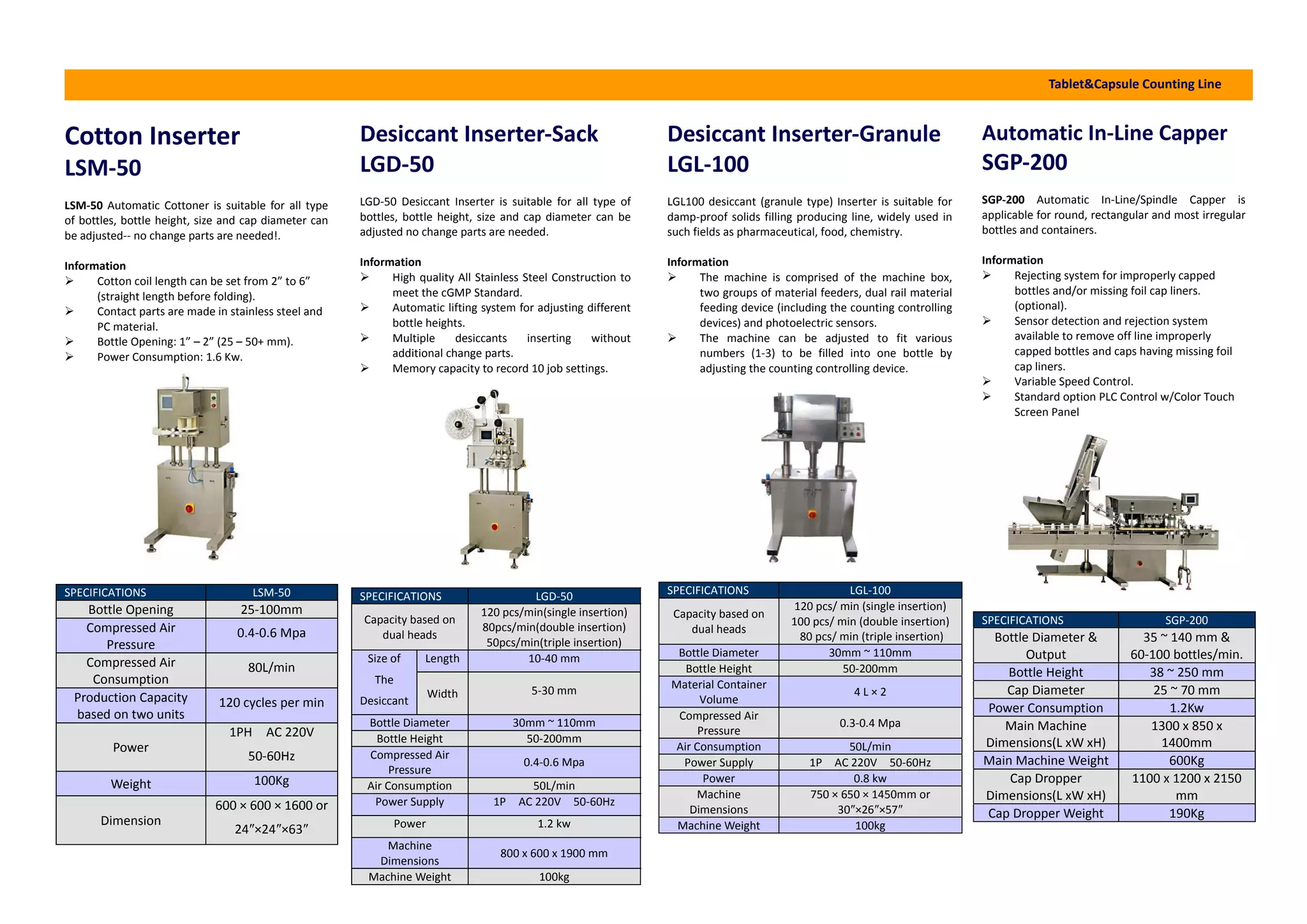 SaintyCo-Tablet&Capsule Counting Line | PDF