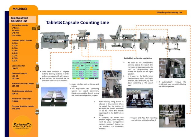 SaintyCo-Tablet&Capsule Counting Line | PPT