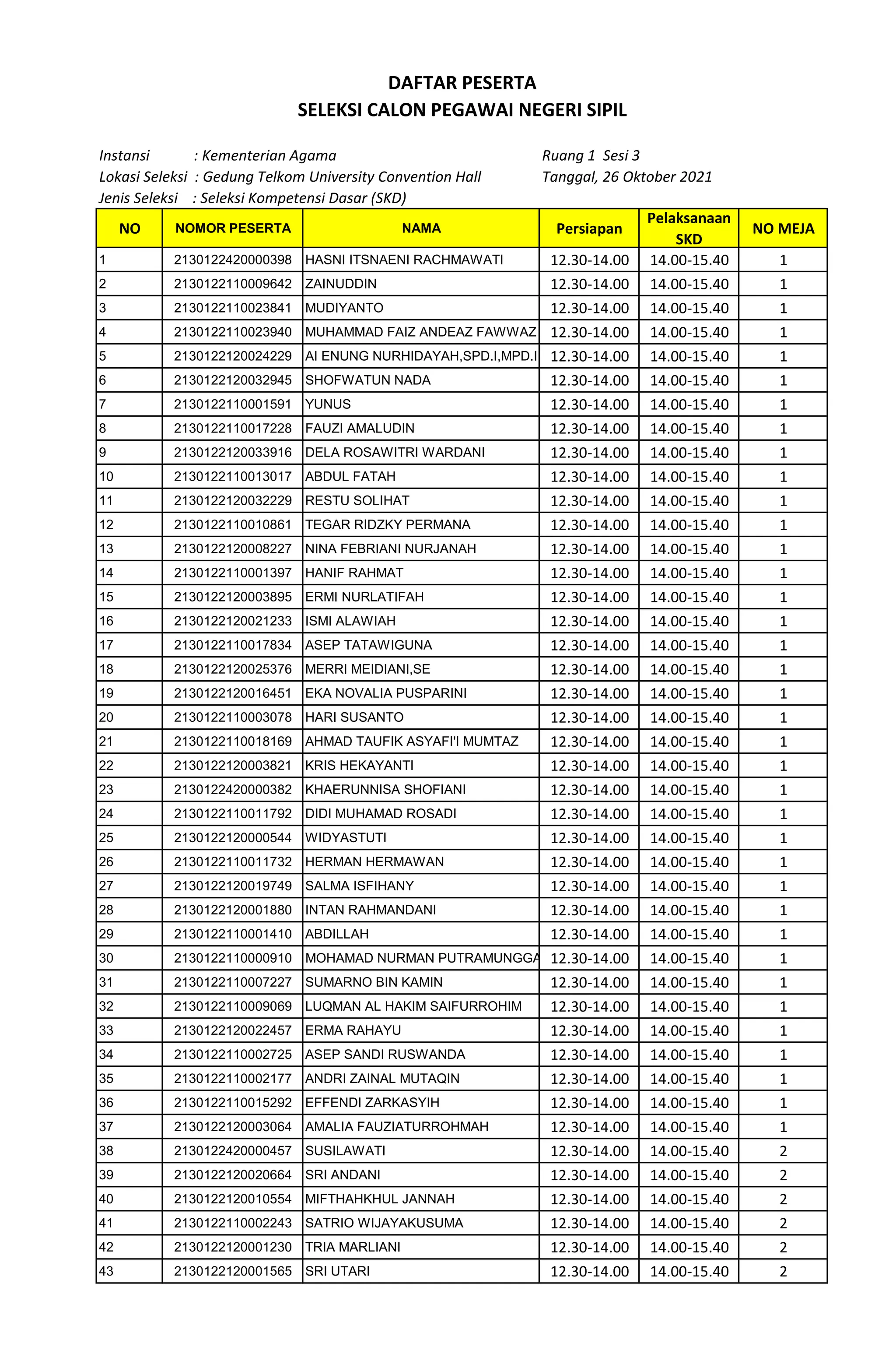 6f02a selasa-sesi-3 | PDF
