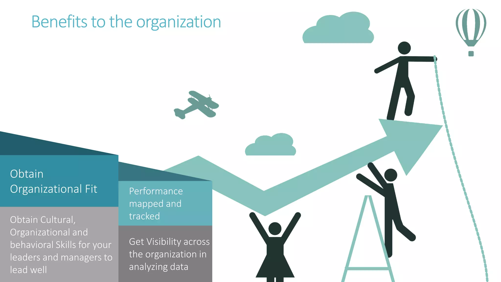 LMS Ecosystem V1 3 | PPT