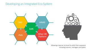 LMS Ecosystem V1 3 | PPT