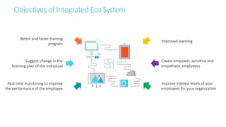 LMS Ecosystem V1 3 | PPT