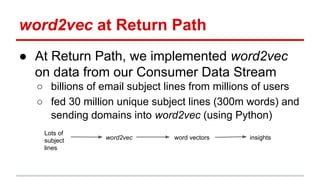 Deep Learning and Text Mining | PPT