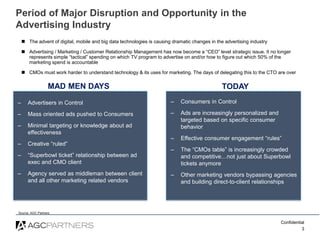 Disruption in the Advertising Industry_Final v2 | PDF