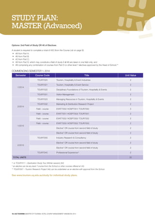 the university of Quensland | PDF