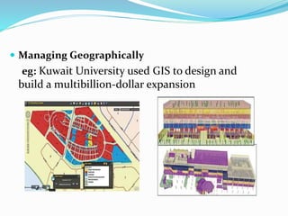 GIS AND GPS | PPTX