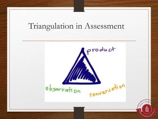 Triangulation in Teaching Assessment & learning Outcomes (2) (1) | PPTX