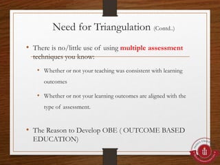 Triangulation in Teaching Assessment & learning Outcomes (2) (1) | PPTX