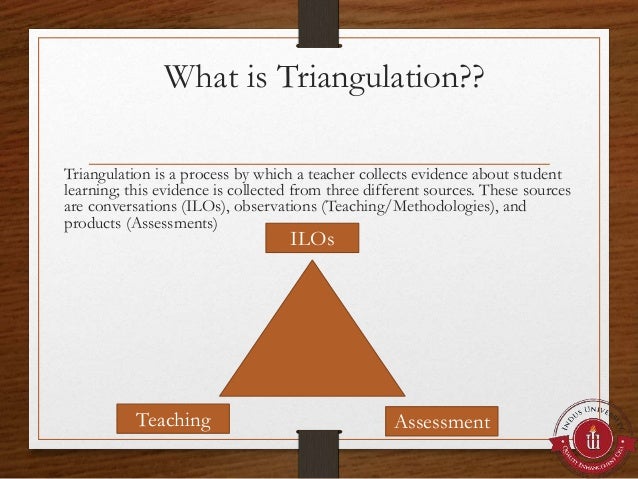 Triangulation in Teaching Assessment & learning Outcomes (2) (1) Triangulation in Teaching Assessment & learning Outcomes (2) (1)