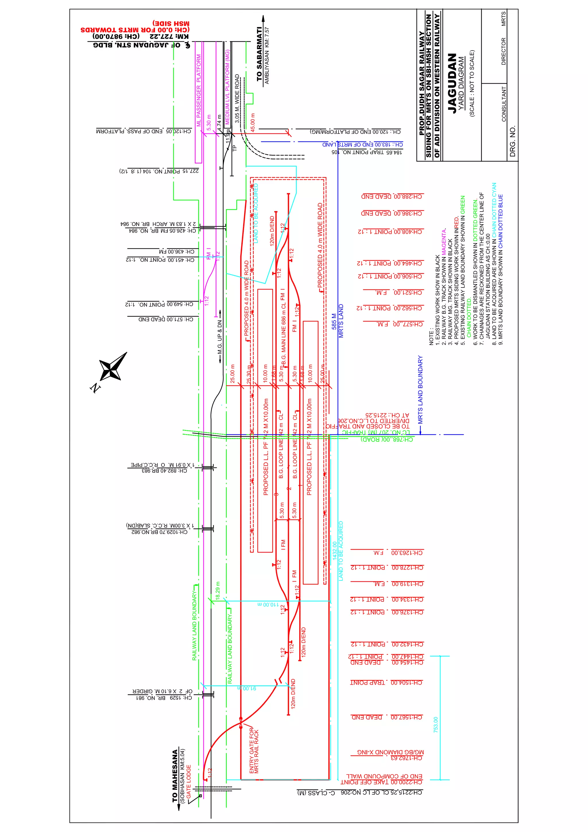 MRTS PROP-1-CONCEP Model (1) | PDF