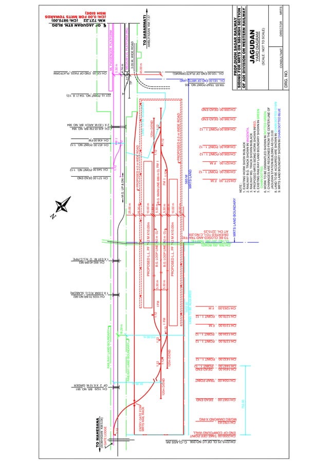 MRTS PROP-1-CONCEP Model (1) | PDF