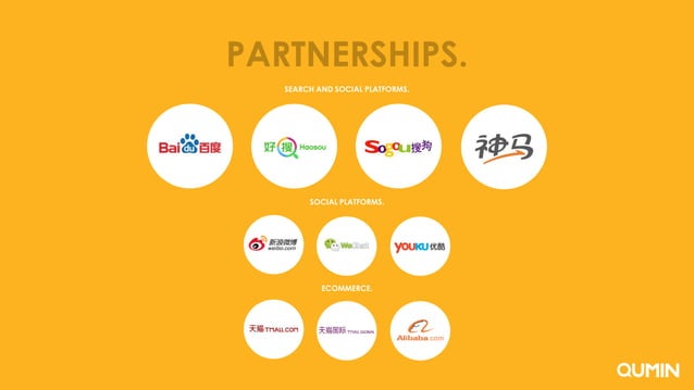 Qumin Introduction | PPT