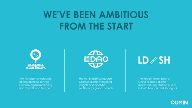 Qumin Introduction | PPT