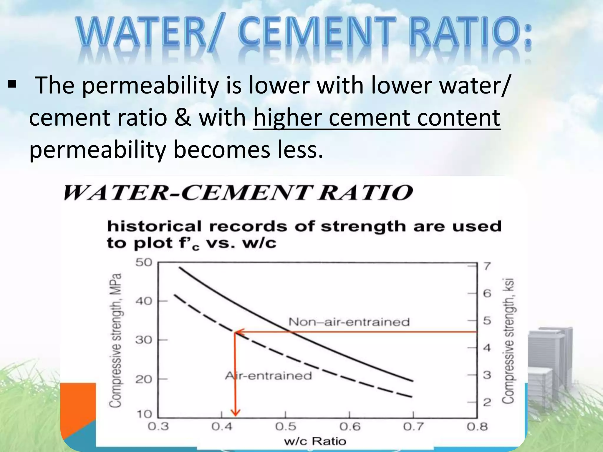 Permeability of concretre | PPTX