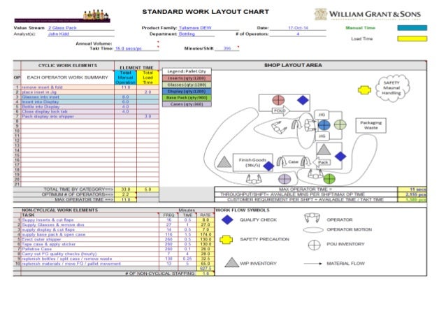 2014-standard-work-playbook