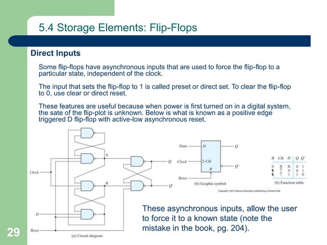 Lecture 5 Synchronous Sequential Logic | PPTX | Data Storage and Warehousing | Computing