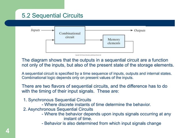 Lecture 5 Synchronous Sequential Logic | PPTX | Data Storage and Warehousing | Computing