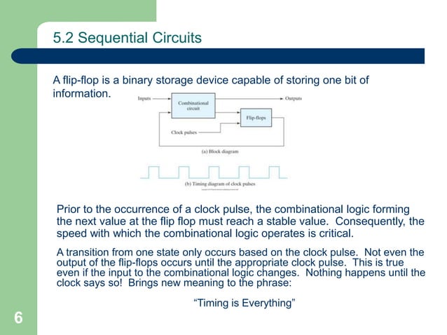 Lecture 5 Synchronous Sequential Logic | PPTX | Data Storage and Warehousing | Computing